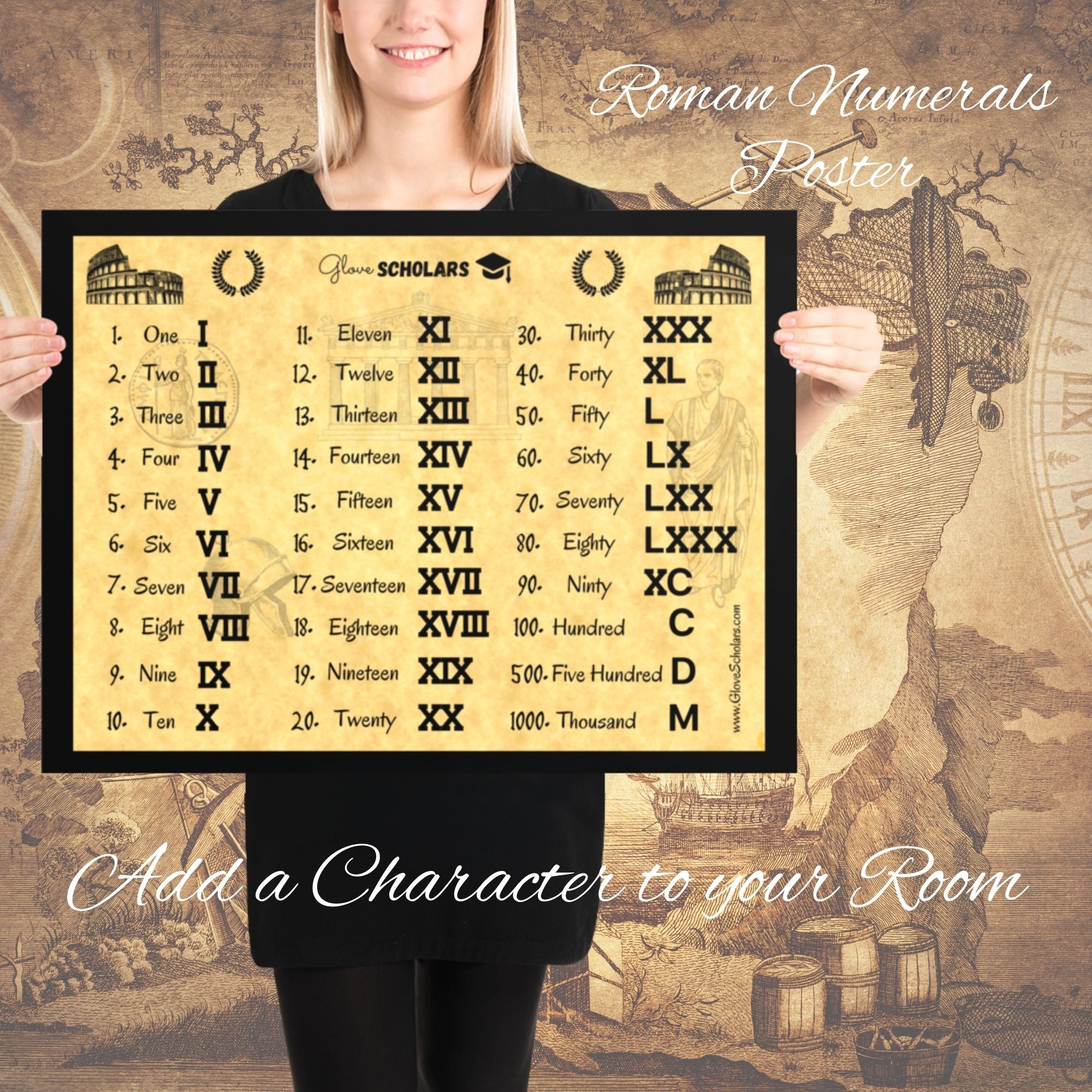 Roman Numerals To Numbers Poster - Educational Room Posters | Charts