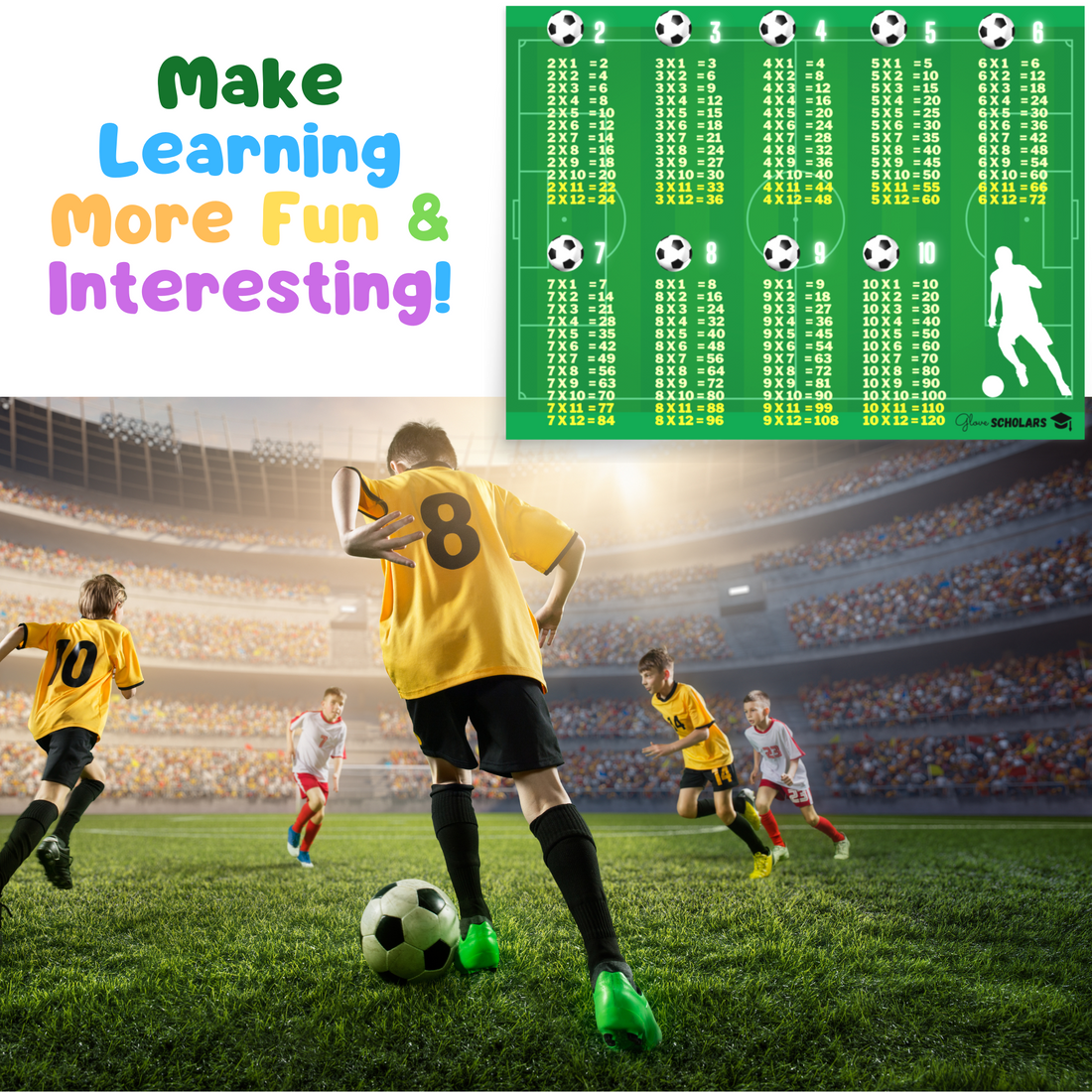 Multiplication Charts for Kids' Room | Soccer Sports Posters