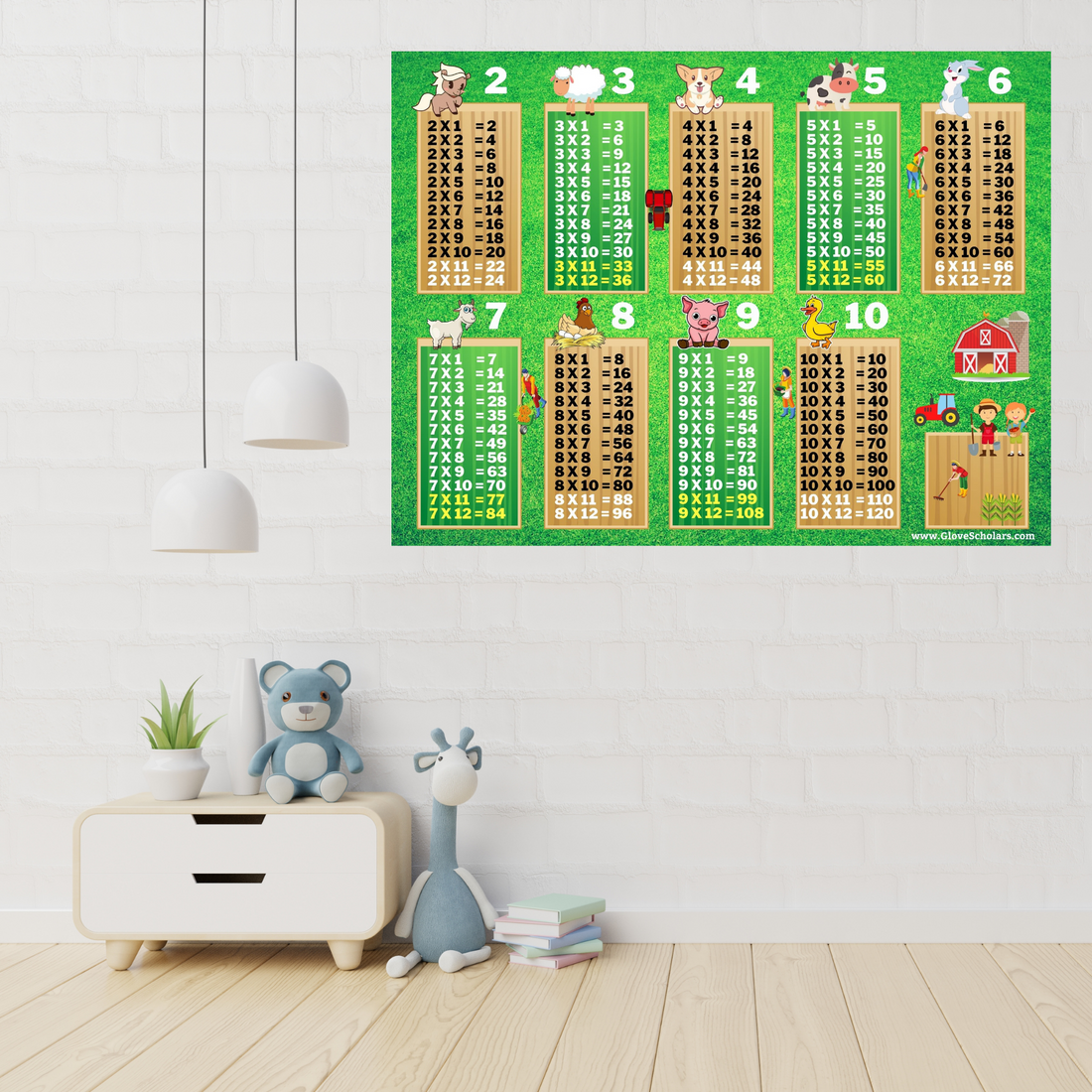 Multiplication Times Table Farm Poster/Chart - Unframed