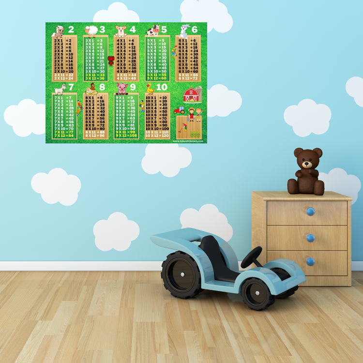 Multiplication Times Table Farm Poster/Chart - Unframed